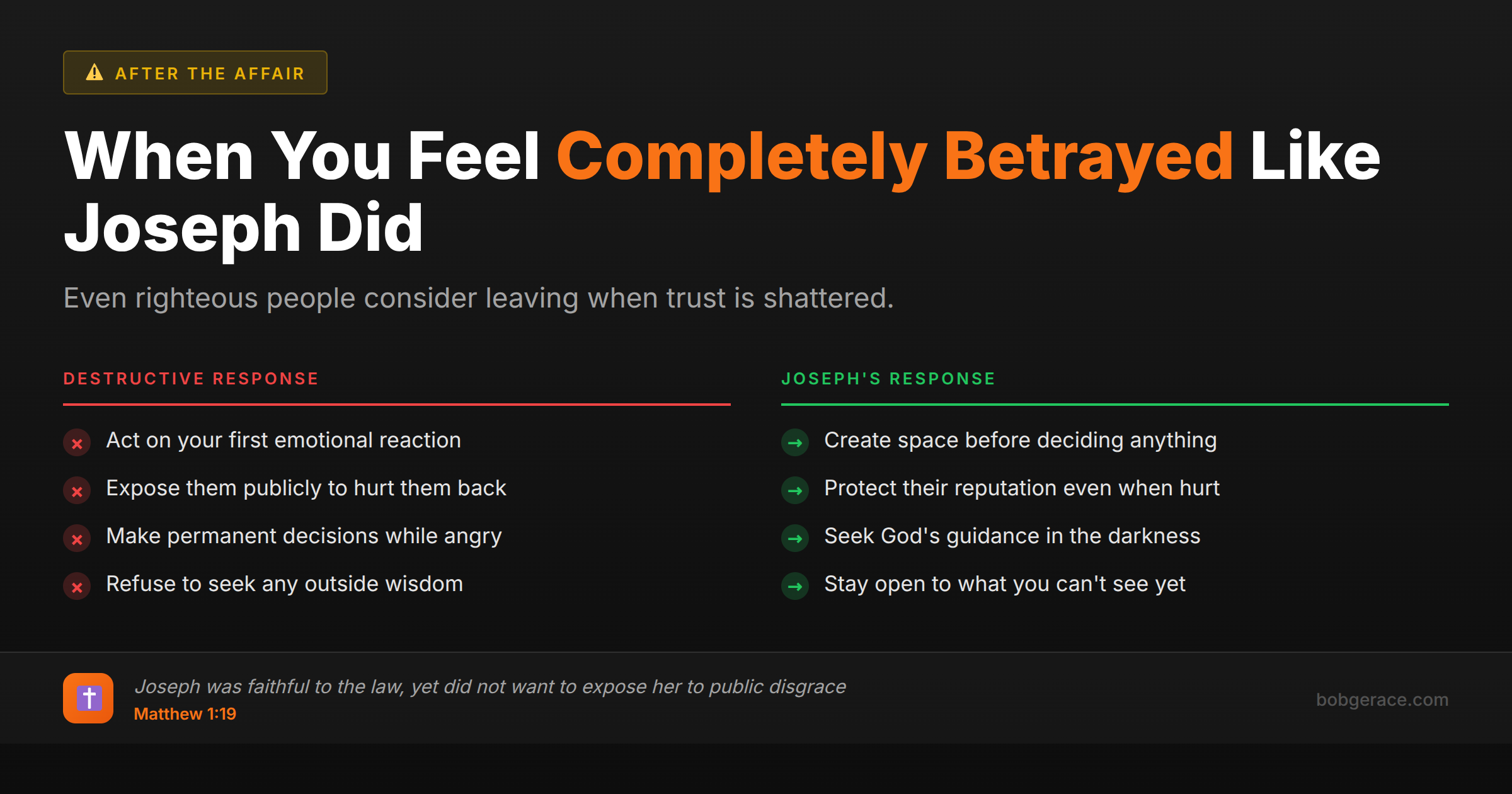 Joseph Considered Divorcing Mary — What Does That Tell Us? | Bob Gerace