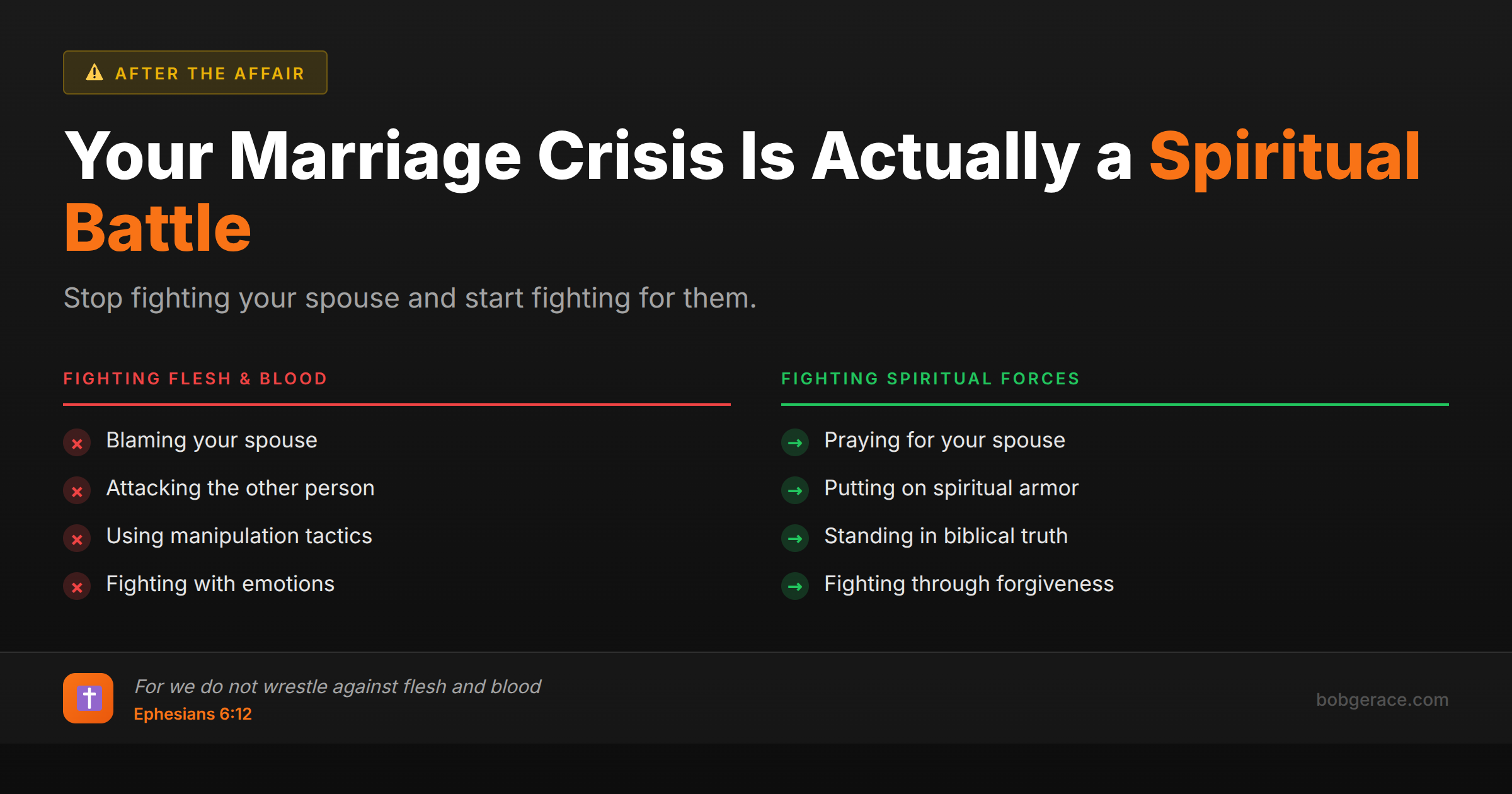 How Do I Fight a Spiritual Battle That Looks Like a Romantic One? | Bob ...