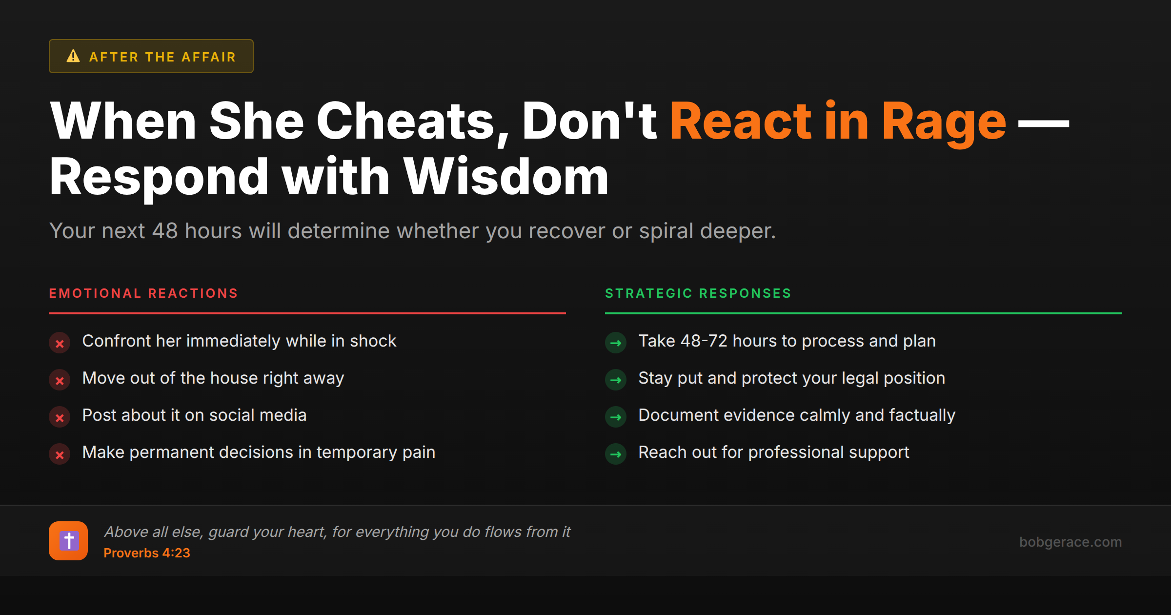 My Wife Is Having an Affair — What Do I Do First? | Bob Gerace