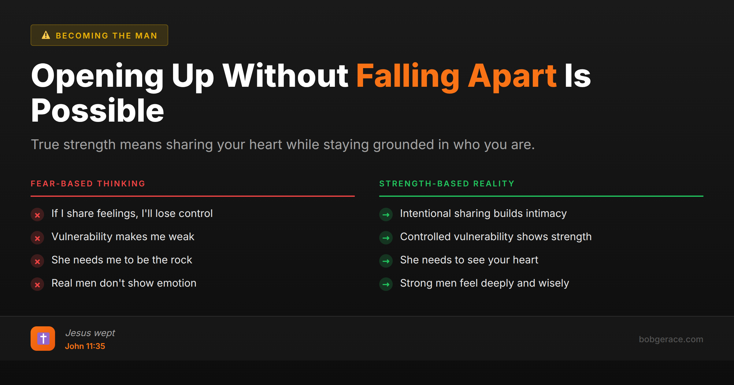 How Do I Open Up Without Falling Apart? | Bob Gerace