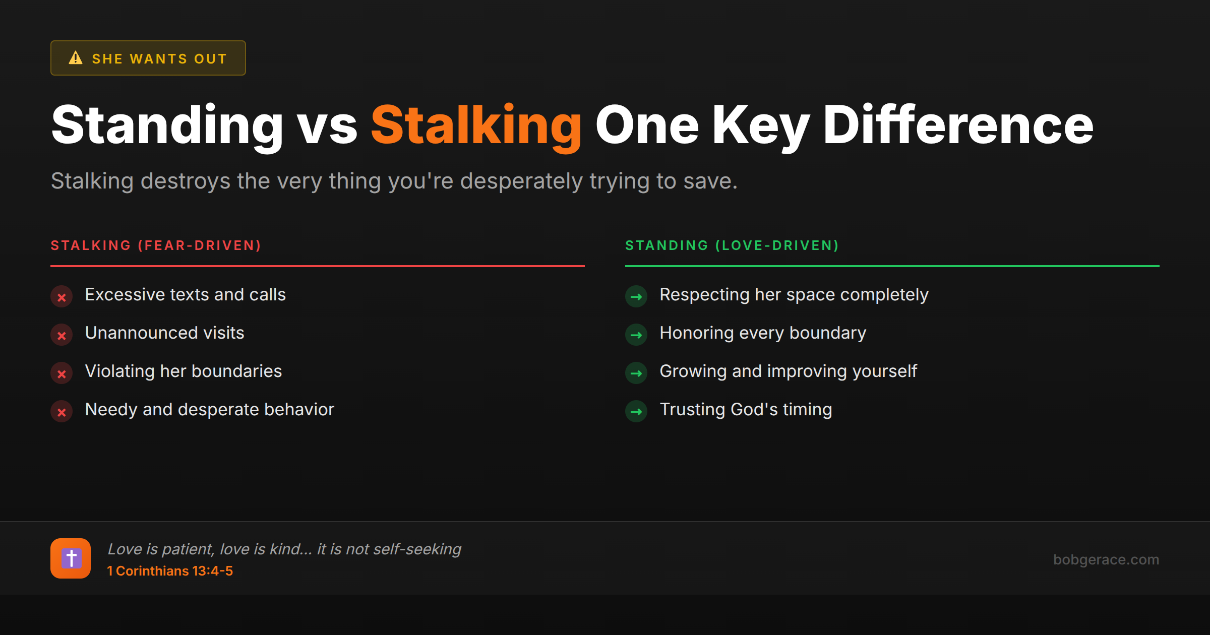 What is the Difference Between Standing and Stalking? | Bob Gerace