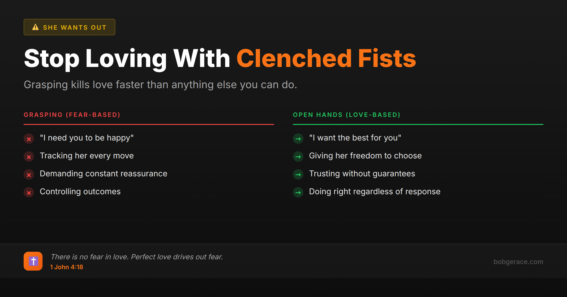 What Does It Mean to Love Without Grasping? | Bob Gerace