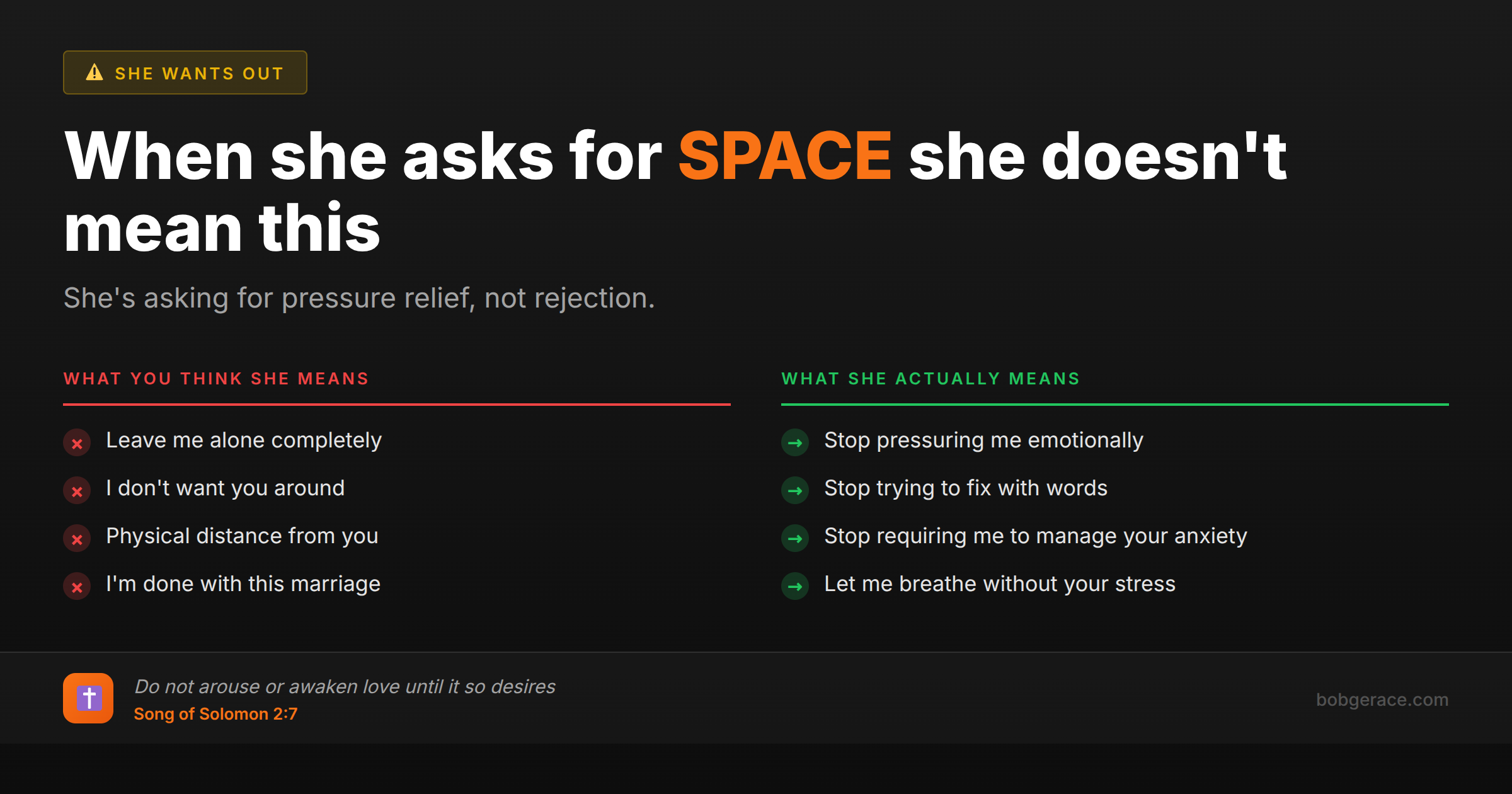 What Does 'Space' Actually Mean When Wife Asks For It? | Bob Gerace